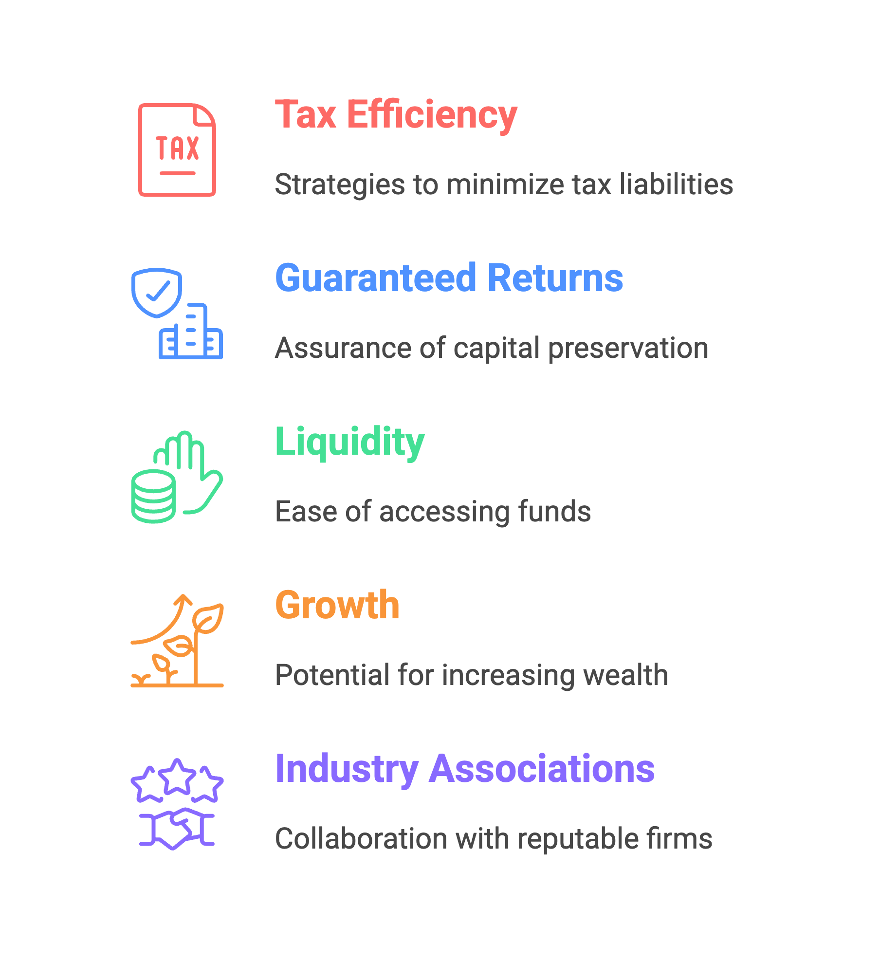 Retirement Planning – PrimeTime Consulting